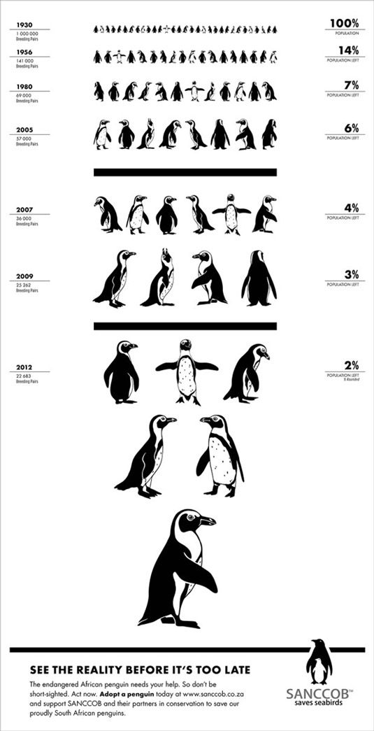 Print ads use clever illusion to save the penguins | Creative Bloq