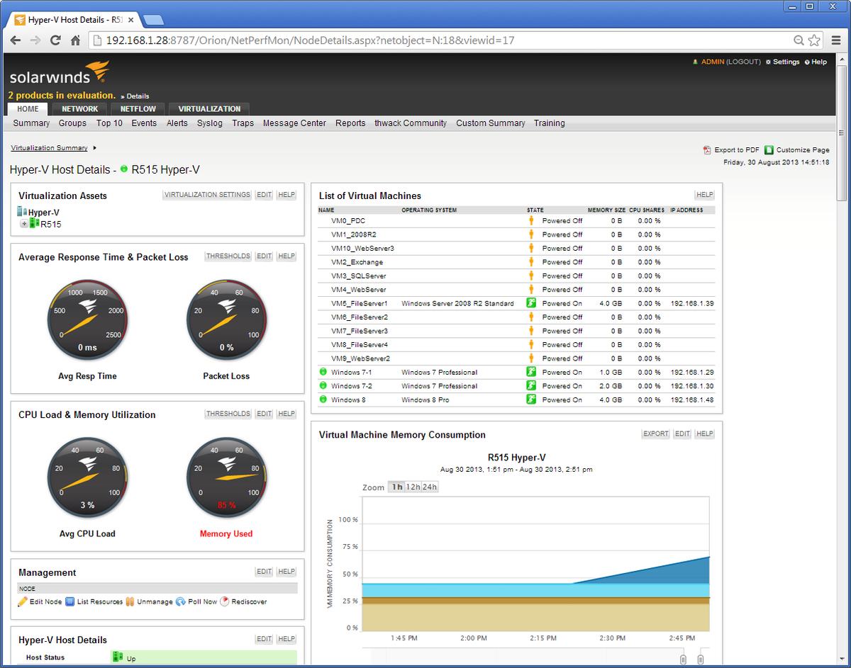SolarWinds Bandwidth Analyzer Pack review | ITPro