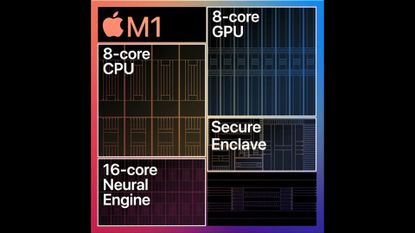 WWDC 2024 recap: Apple Intelligence, smarter Siri, iOS 18 updates and ...