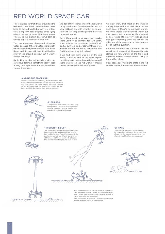 Clever Illustrations Dub NASA's Mars Rover Curiosity a 'Red World Car ...