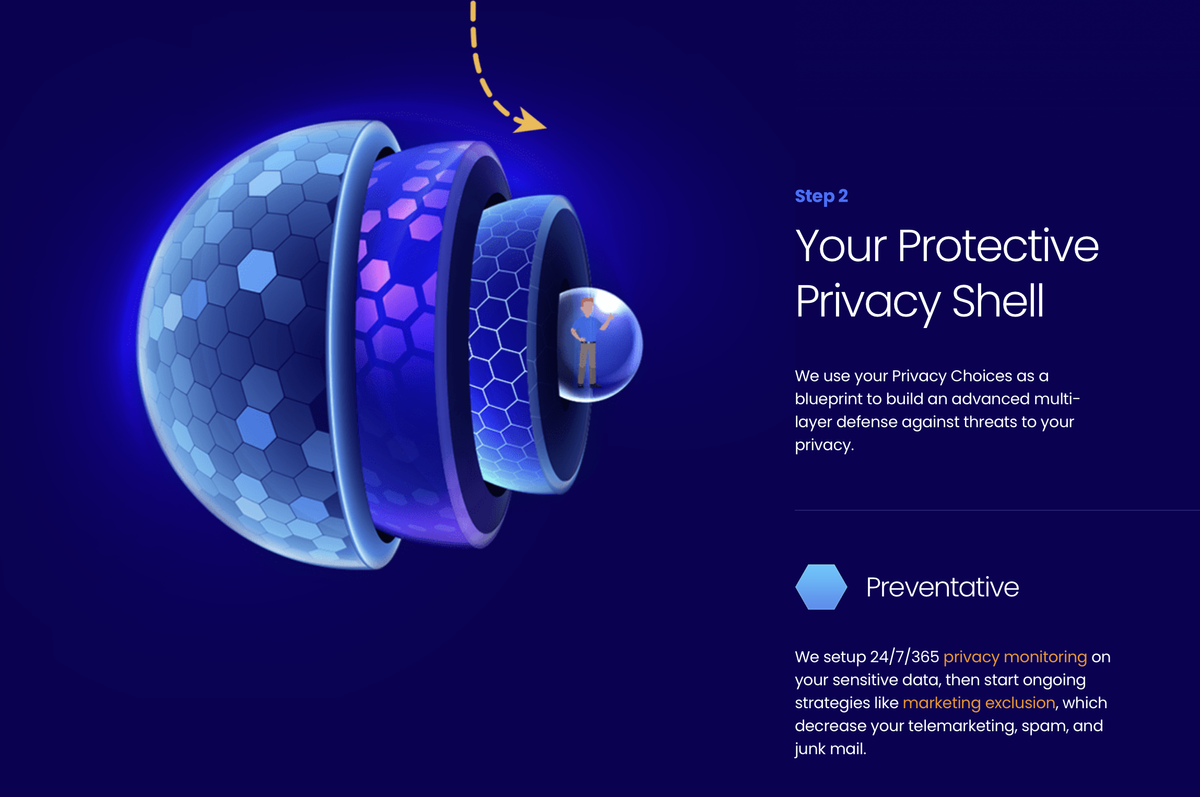 Privacy Bee data removal service review | TechRadar