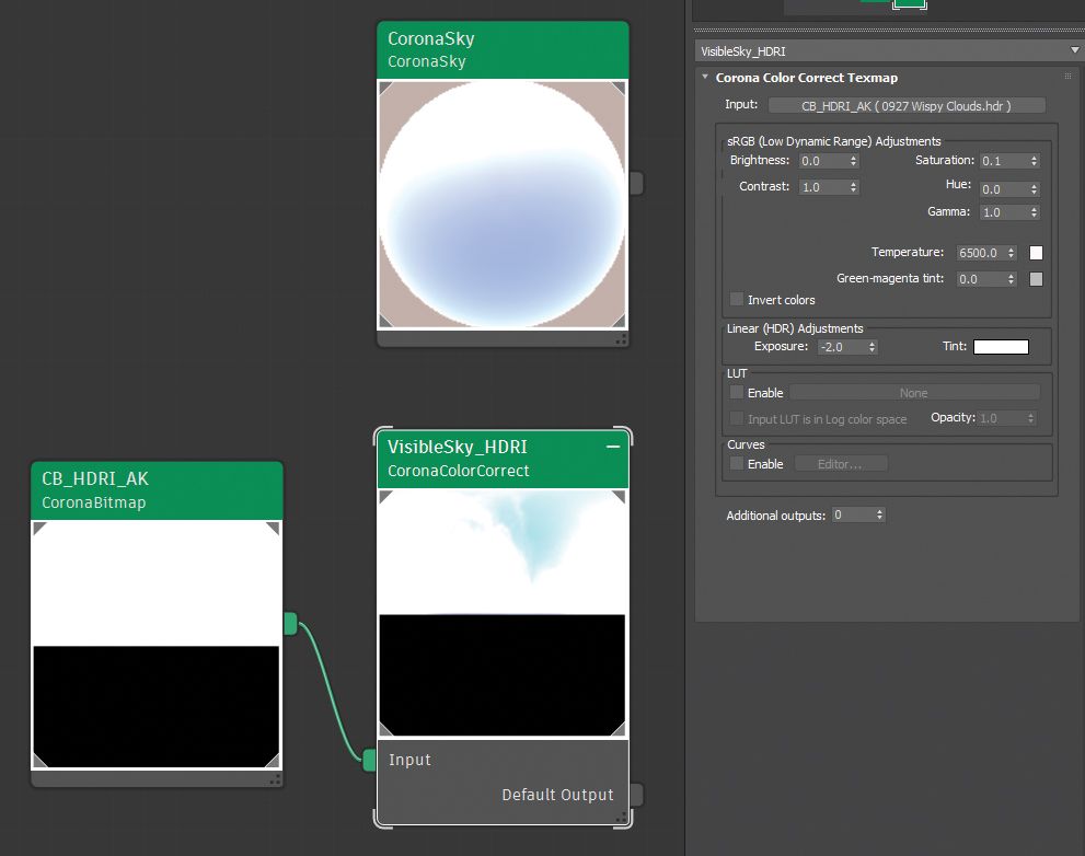 Speedy tips to create beautifully photoreal archviz using 3ds Max and ...
