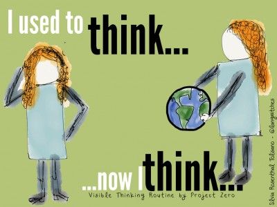 From Visible Thinking Routines to 5 Modern Learning Routines | Tech ...