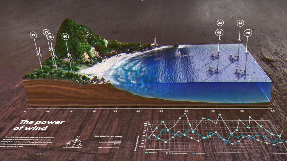 What HoloLens 2 says about the future of augmented and mixed reality ...