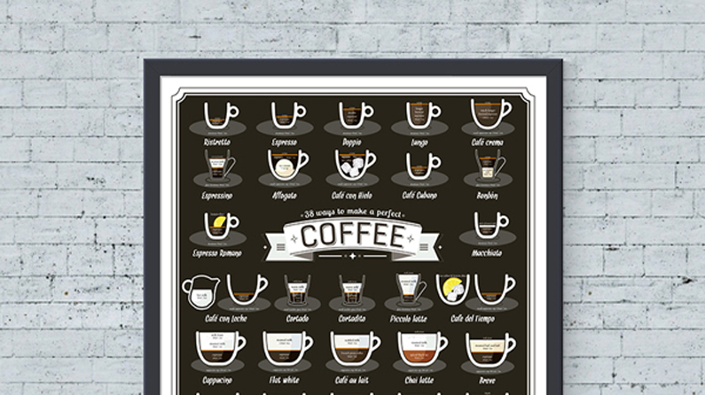 38 ways to make the perfect coffee | Creative Bloq