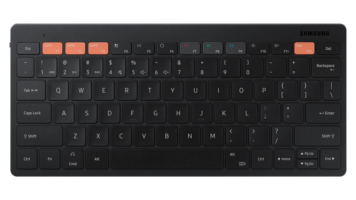 Samsung's new Smart Keyboard is a master at multitasking — what we know ...