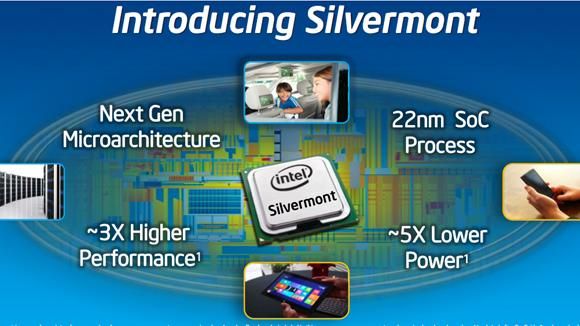 Intel Atom architecture to buttress its entry-level processors | TechRadar