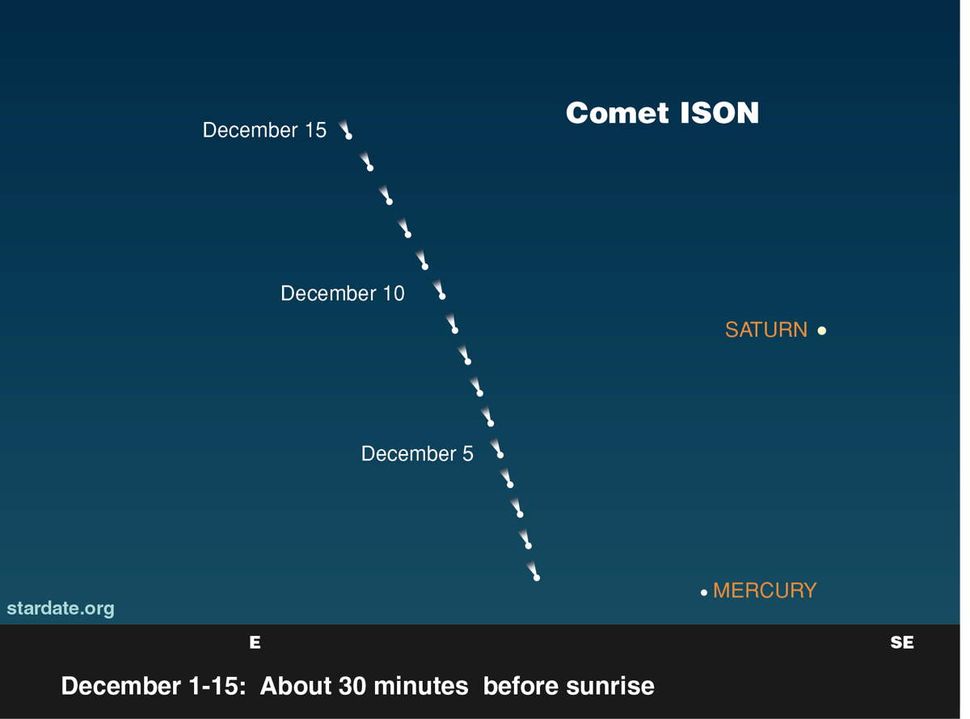 Comet ISON's Thanksgiving Sun Encounter: An Observer's Guide | Space