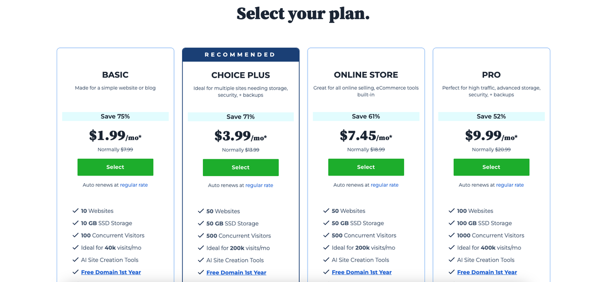 Bluehost website builder review 2024 | TechRadar