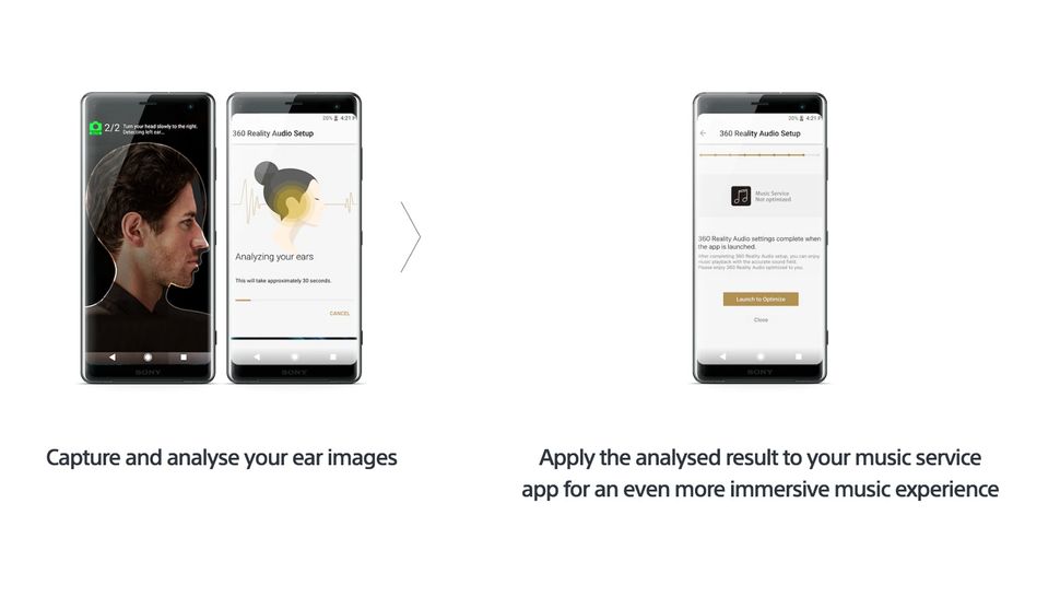 Sony 360 Reality Audio: what is it? What headphones and speakers work ...