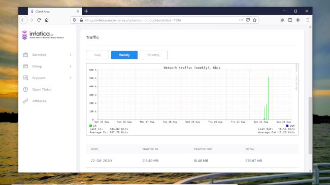 Infatica proxy service review | TechRadar