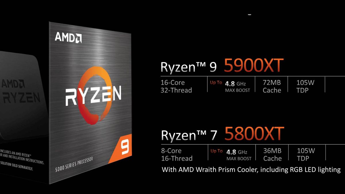 AM4 is alive and well as AMD announces Ryzen 5000XT CPUs at Computex 2024 | TechRadar