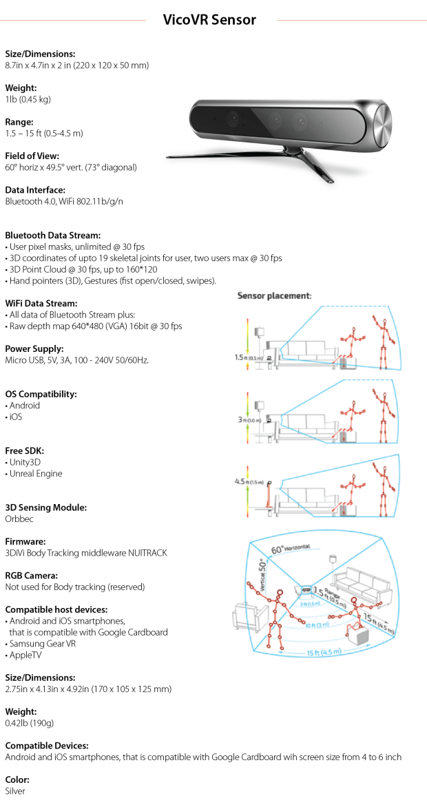 Positional And Full-Body VR Tracking Coming With VicoVR Release | Tom's ...