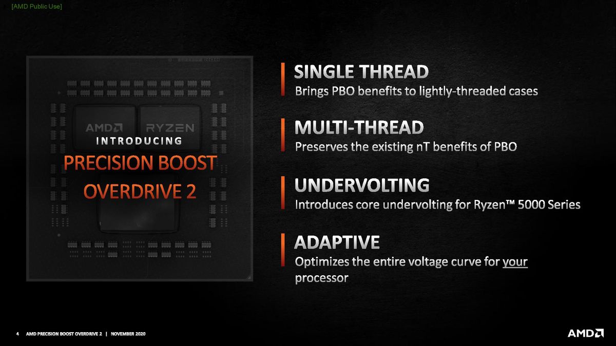 AMD Introduces Precision Boost Overdrive 2, Boosts Single Thread ...