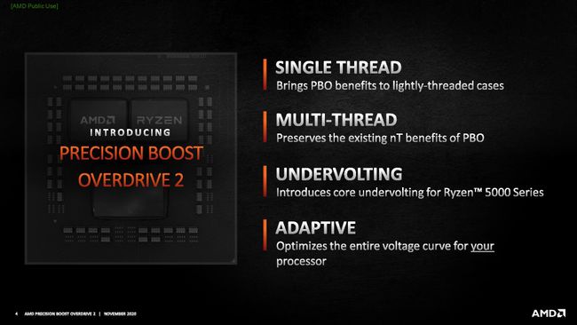 AMD Introduces Precision Boost Overdrive 2, Boosts Single Thread ...