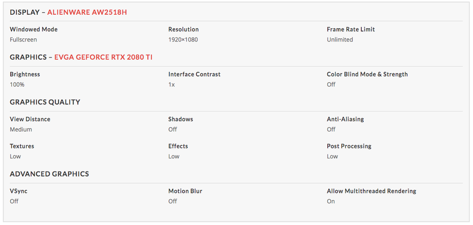Who is Ninja? From Twitch to Mixer, the world famous Fortnite sensation ...
