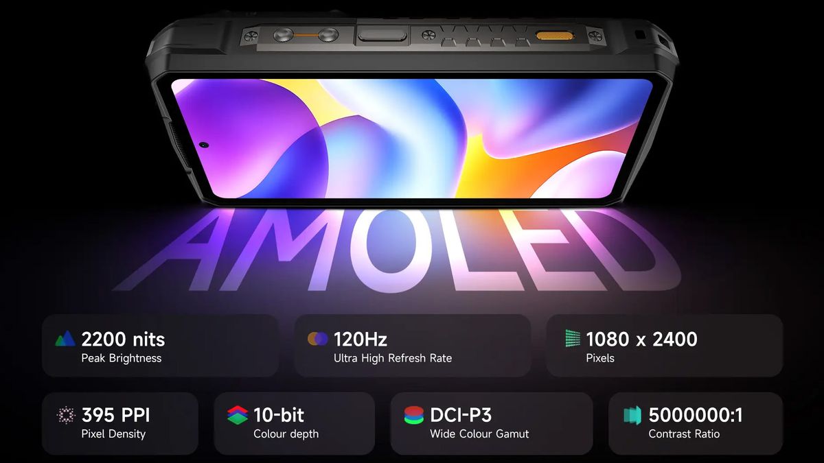 This bizarre phone’s camera beats anything from Apple, Google or ...