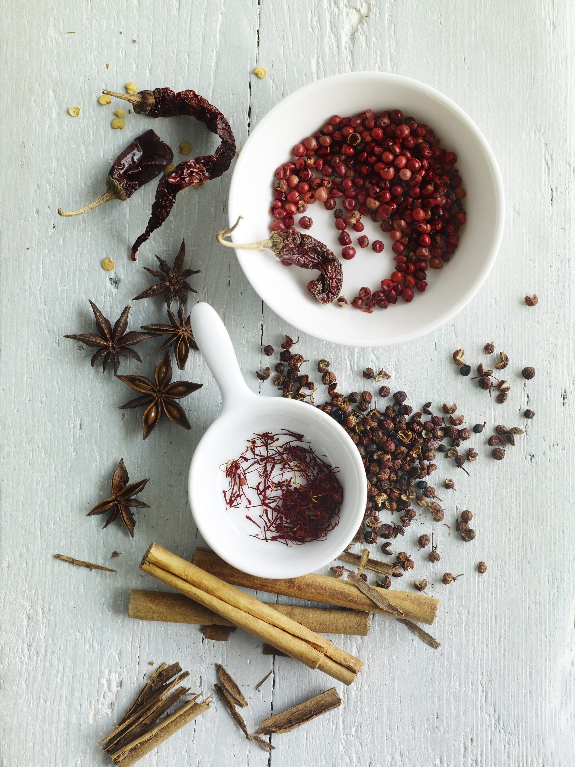 The spices list: The classic spices you need in your house - and how to ...