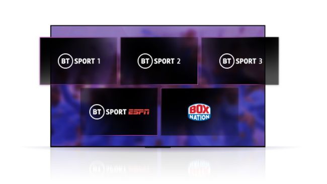 BT Sport explained: cost, channels, devices and what you can watch ...