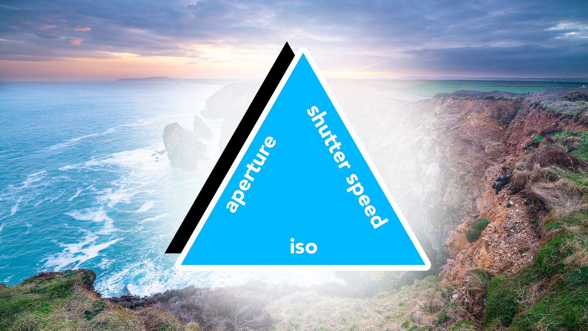 This is how I learned the exposure triangle and how I use it to shoot in manual mode | Digital ...