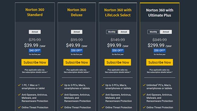 Norton Password Manager | TechRadar
