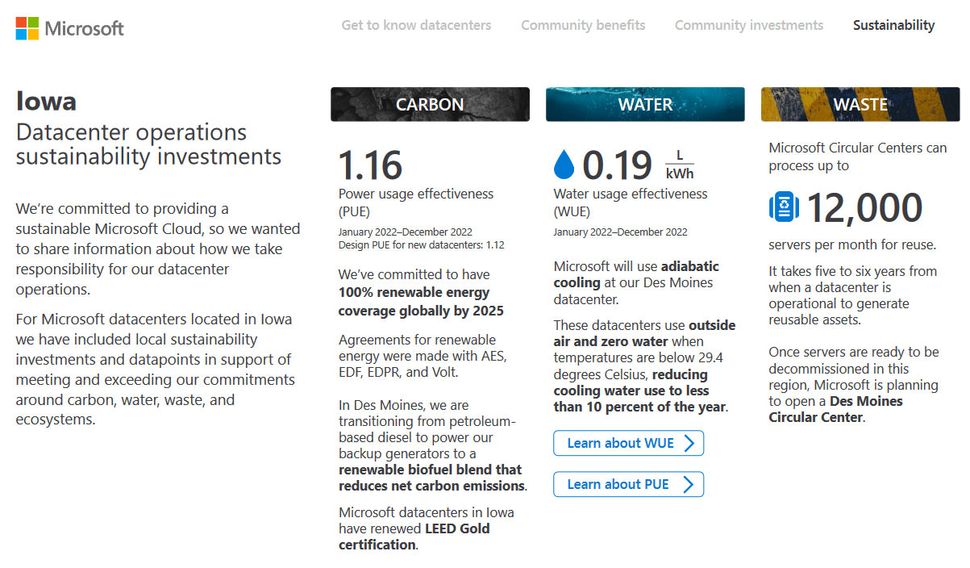 Just Five ChatGPT Queries Can Use 16oz of Water, Say Researchers | Tom ...