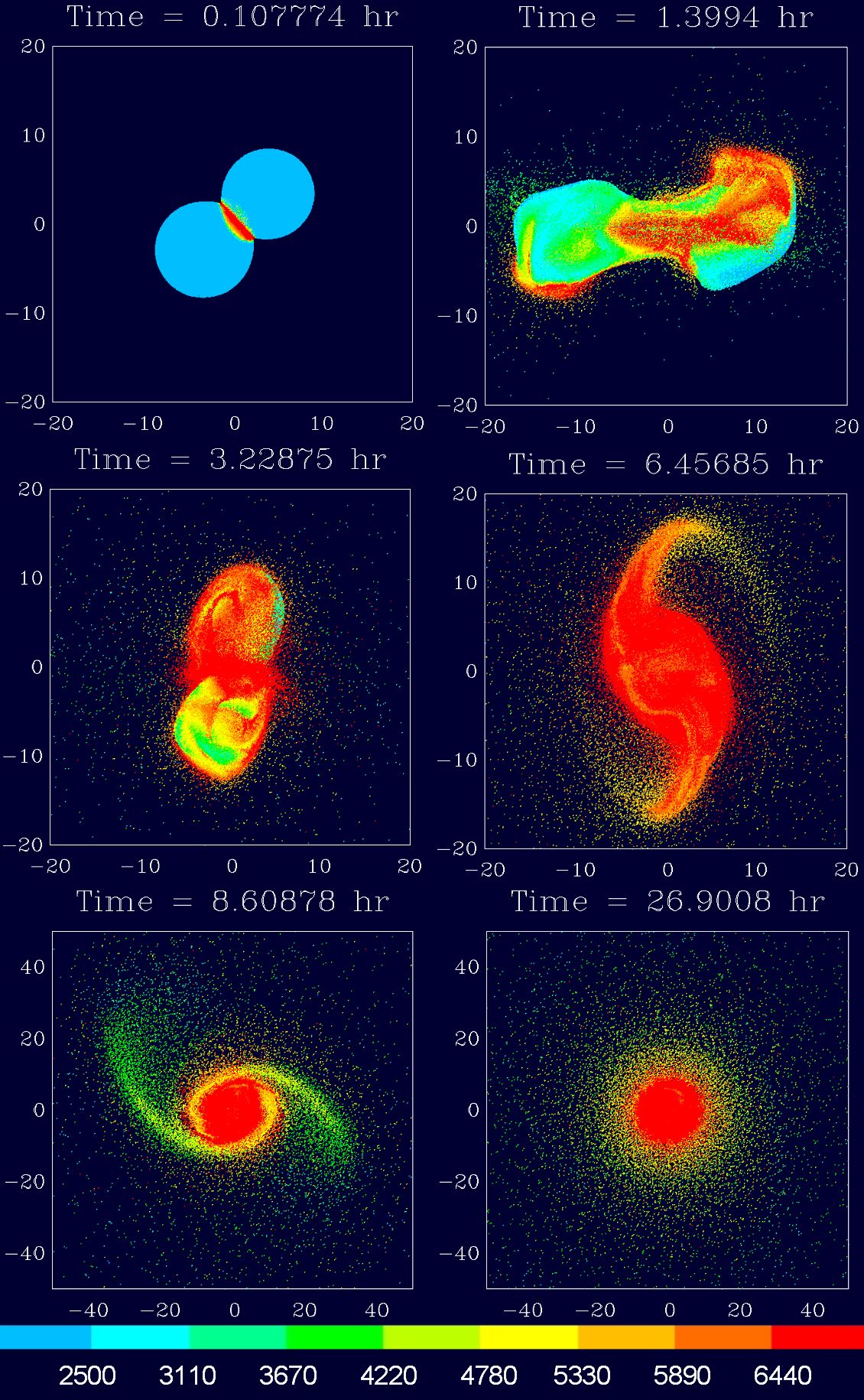 Huge Moon-Forming Collision Theory Gets New Spin | Space
