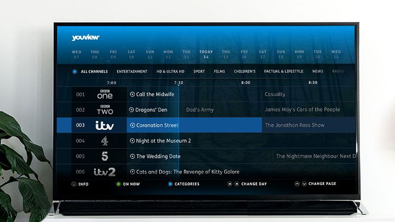 Freeview Play: what is it? How can you get it? | What Hi-Fi?