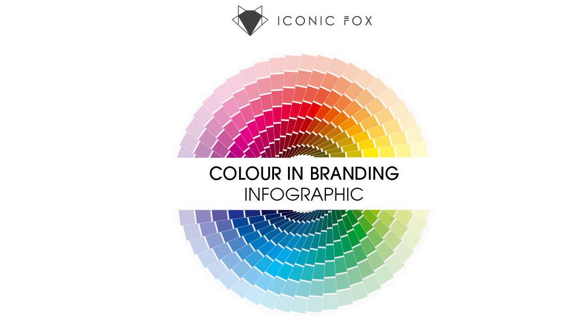 New infographic helps you colour match your branding | Creative Bloq