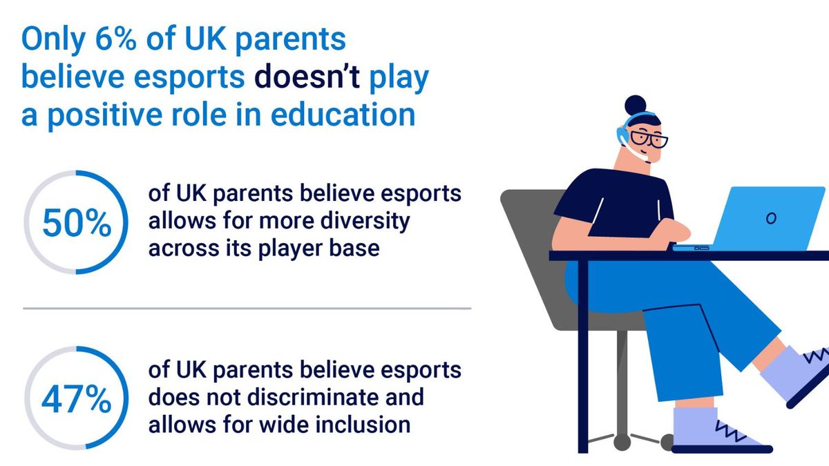 Your kids could learn gaming at school – and you should be happy about ...