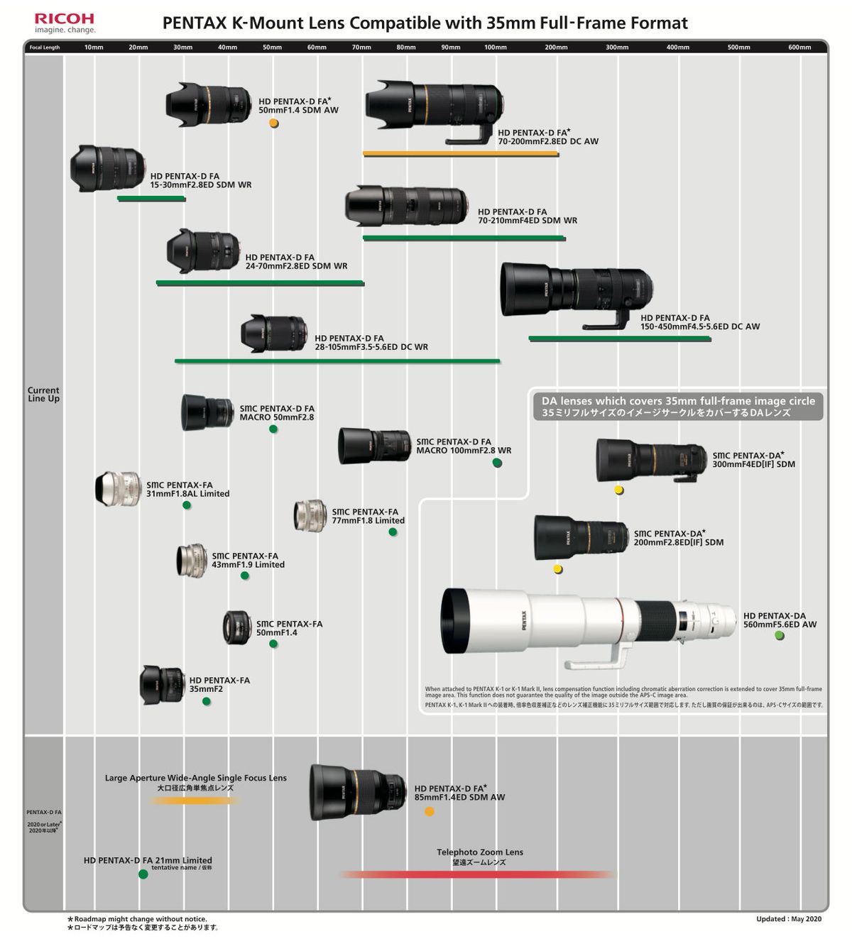 Pentax updates its lens roadmap with three new lenses… and there's more ...