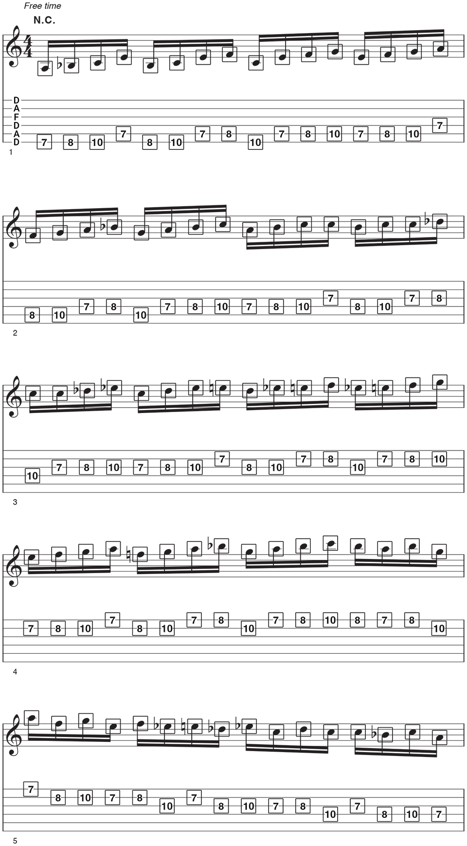 Marcin guitar lesson: learn his acoustic warm-up routine | Guitar World