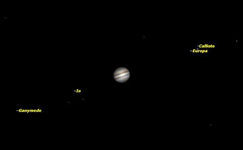Jupiter Is Dazzlingly Bright in the March Night Sky: How to See It | Space