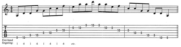 Warm-Up Time: 11 Exercises That Will Help You Play Even Better ...