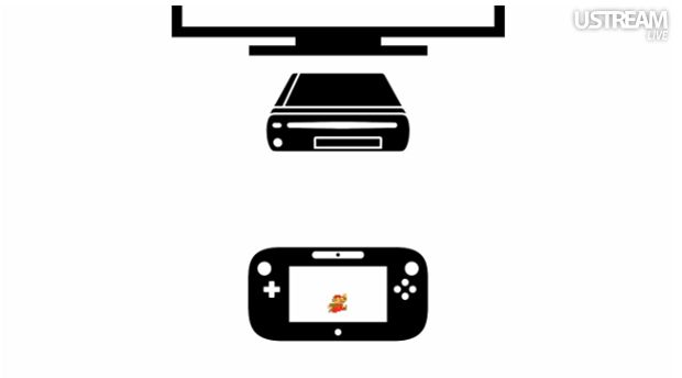 Wii U: 10 best pictures from the Japanese launch presentation | GamesRadar+