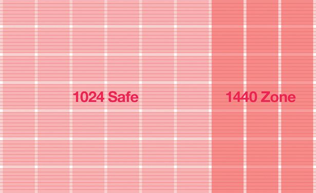 Grid-based web design: a beginner's guide | Creative Bloq