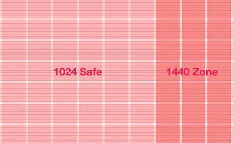 Grid-based web design: a beginner's guide | Creative Bloq