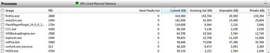 How do I check for memory leaks, and what should I do to stop them ...