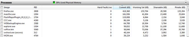 How do I check for memory leaks, and what should I do to stop them ...