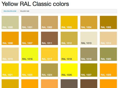 10 incredibly useful colour resources for designers | Creative Bloq