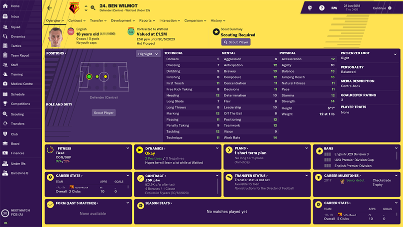 The 100 best Football Manager 2019 wonderkids – for every budget ...