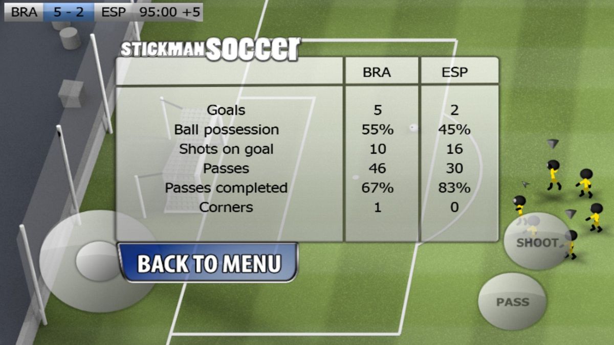 Stickman Soccer is the most entertaining football game on Windows Phone ...