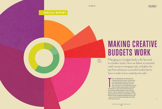 Get Computer Arts' exclusive creative salary survey free | Creative Bloq