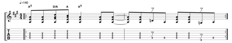 How to play guitar in 3 diverse Fender Telecaster styles | Guitar World