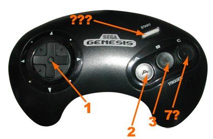 The top videogame controller buttons - Part 1 | GamesRadar+