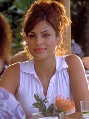 The Evolution Of Eva Mendes | GamesRadar+