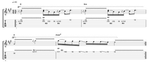 Master the melodic solo techniques of guitar's masters | MusicRadar
