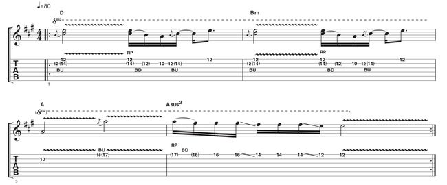 Master the melodic solo techniques of guitar's masters | MusicRadar