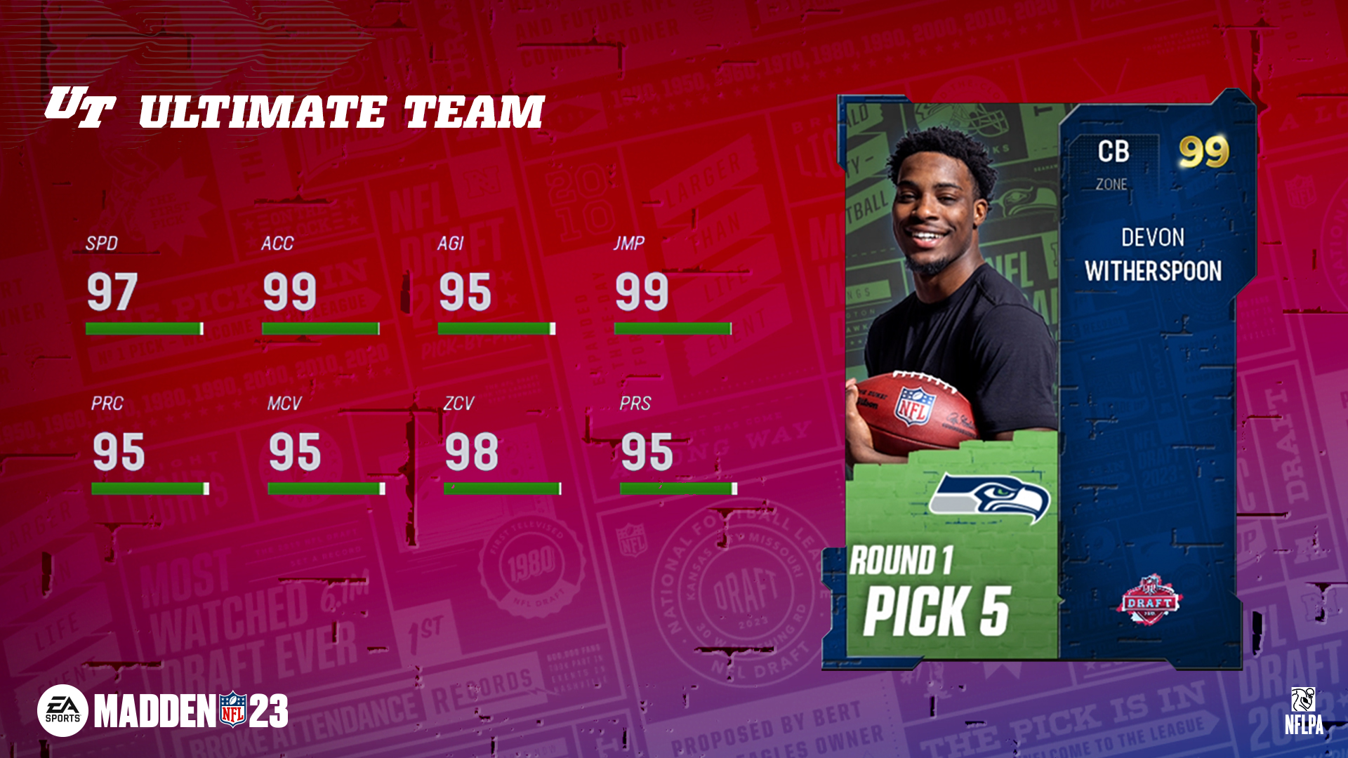 Madden 24 rookie ratings for Bryce Young and more | GamesRadar+