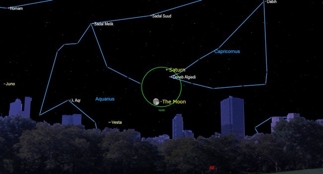 Night sky, July 2022: What you can see this month [maps] | Space